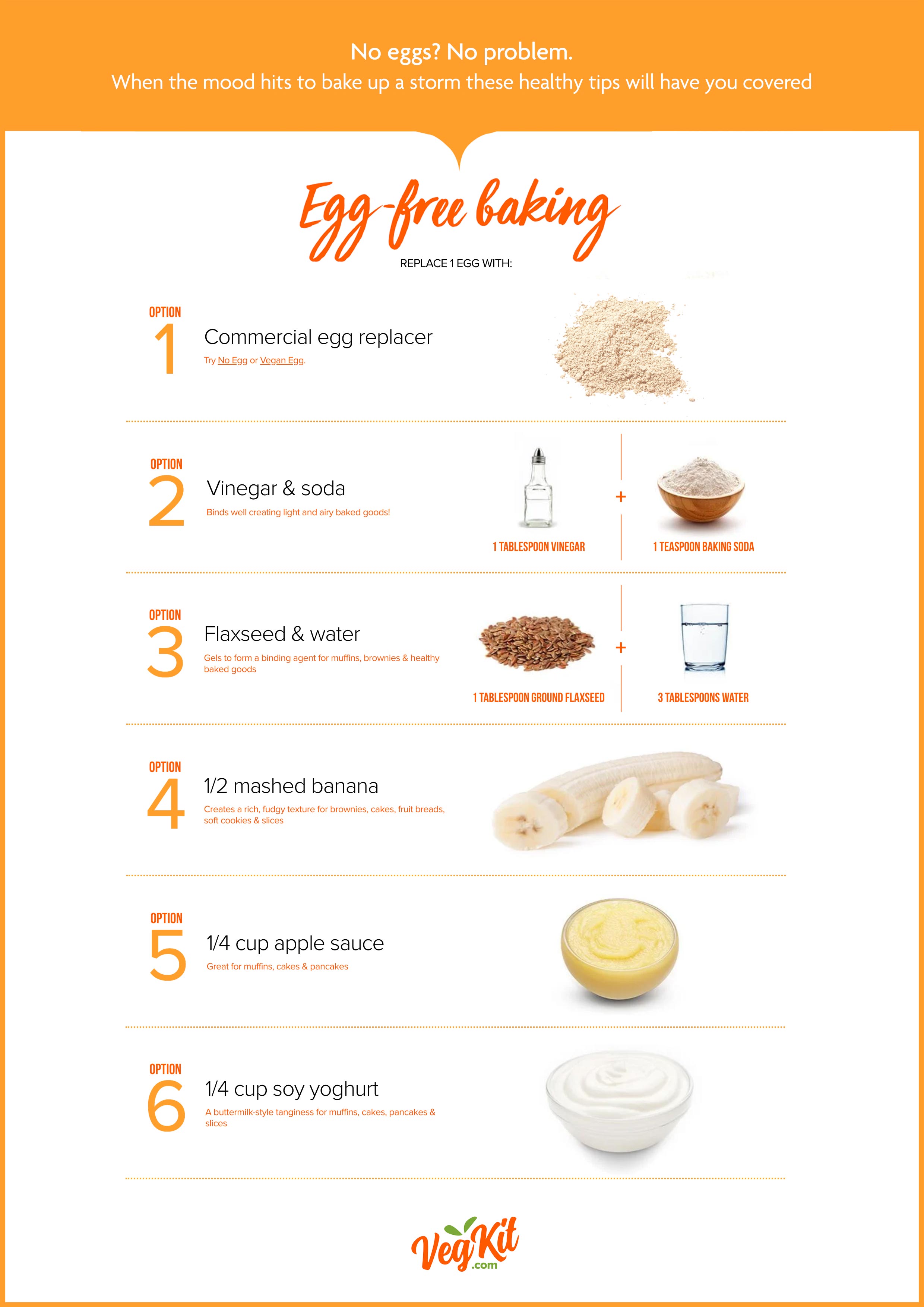 Plant-based baking: It's easier than you may think - Vegkit Blog